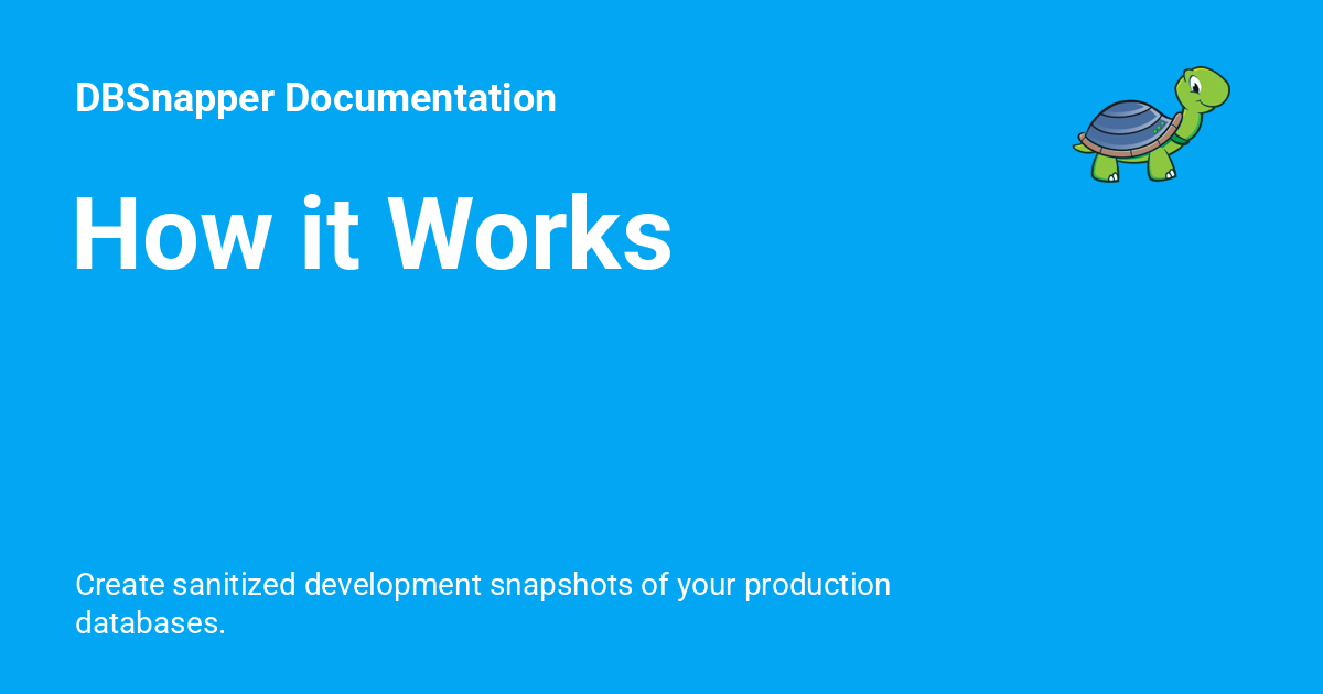 How it Works - DBSnapper Documentation